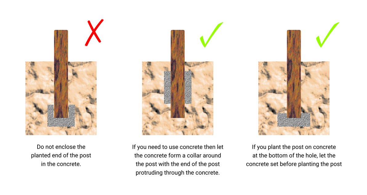 How to Install a Wooden Post Correctly - Die Pale Depot